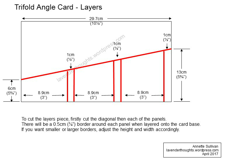 Trifold Angle Card with Stylized Birthday and Painters Palette and ...